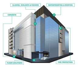 Your Essential Guide To Protecting All Parts Of A Building Envelope